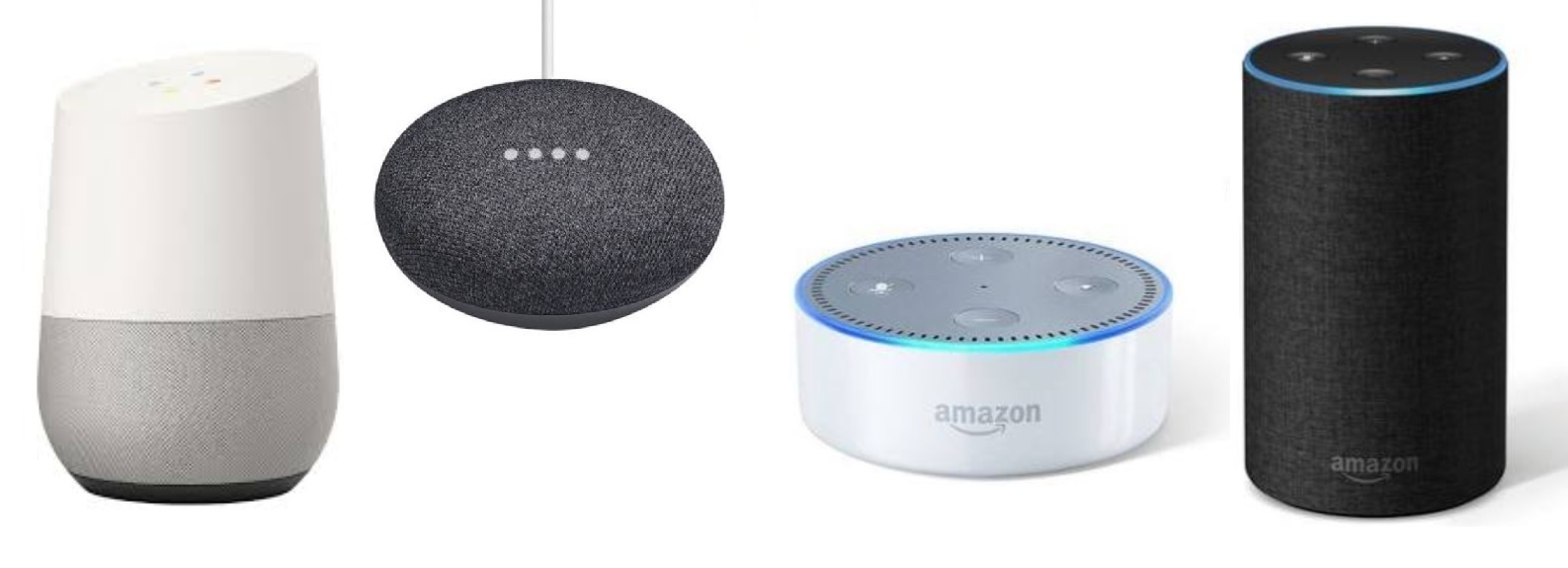 Always Listening: Are voice-activated smart devices tuning in to your ...